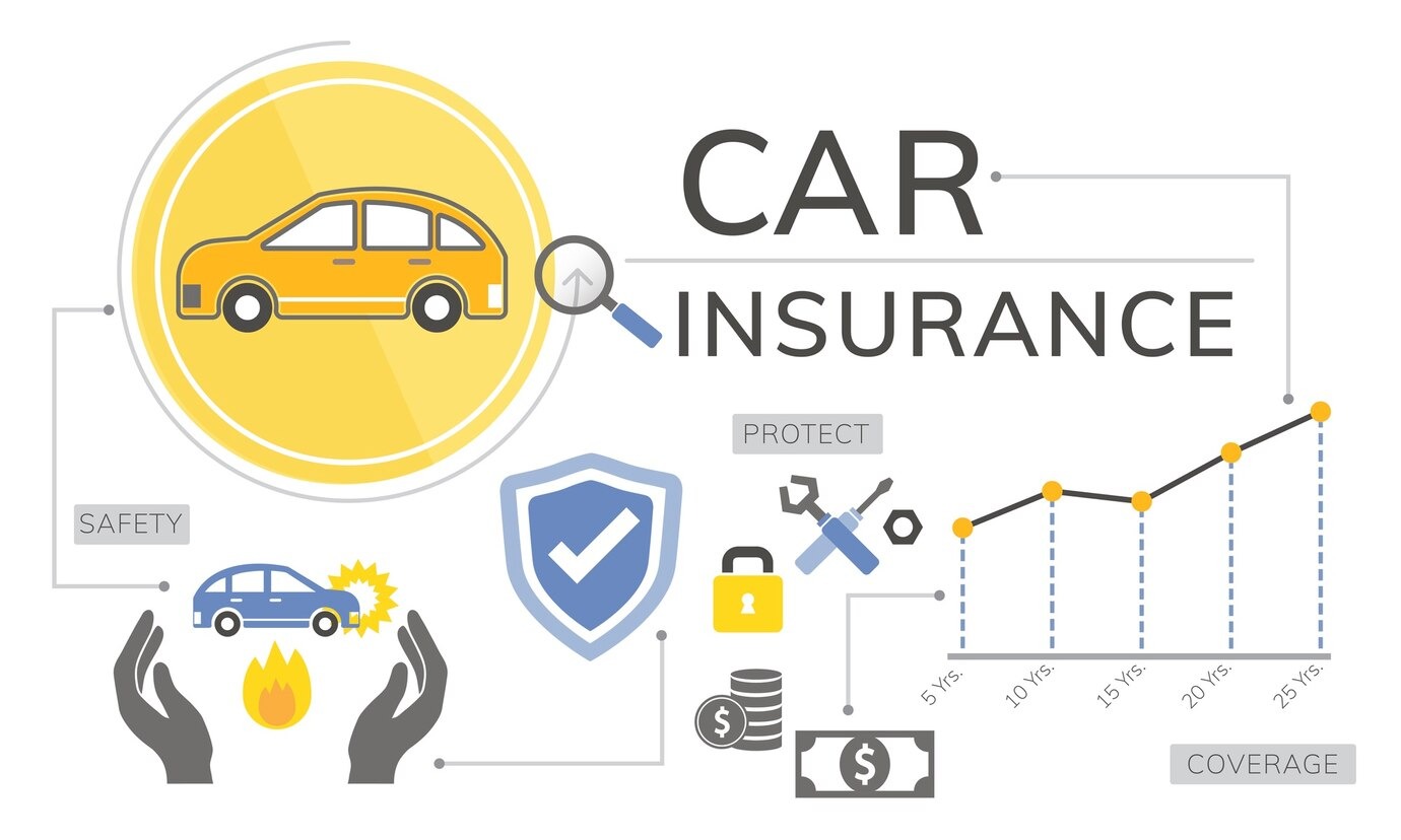 Effortless Seaharbor Insurance Management